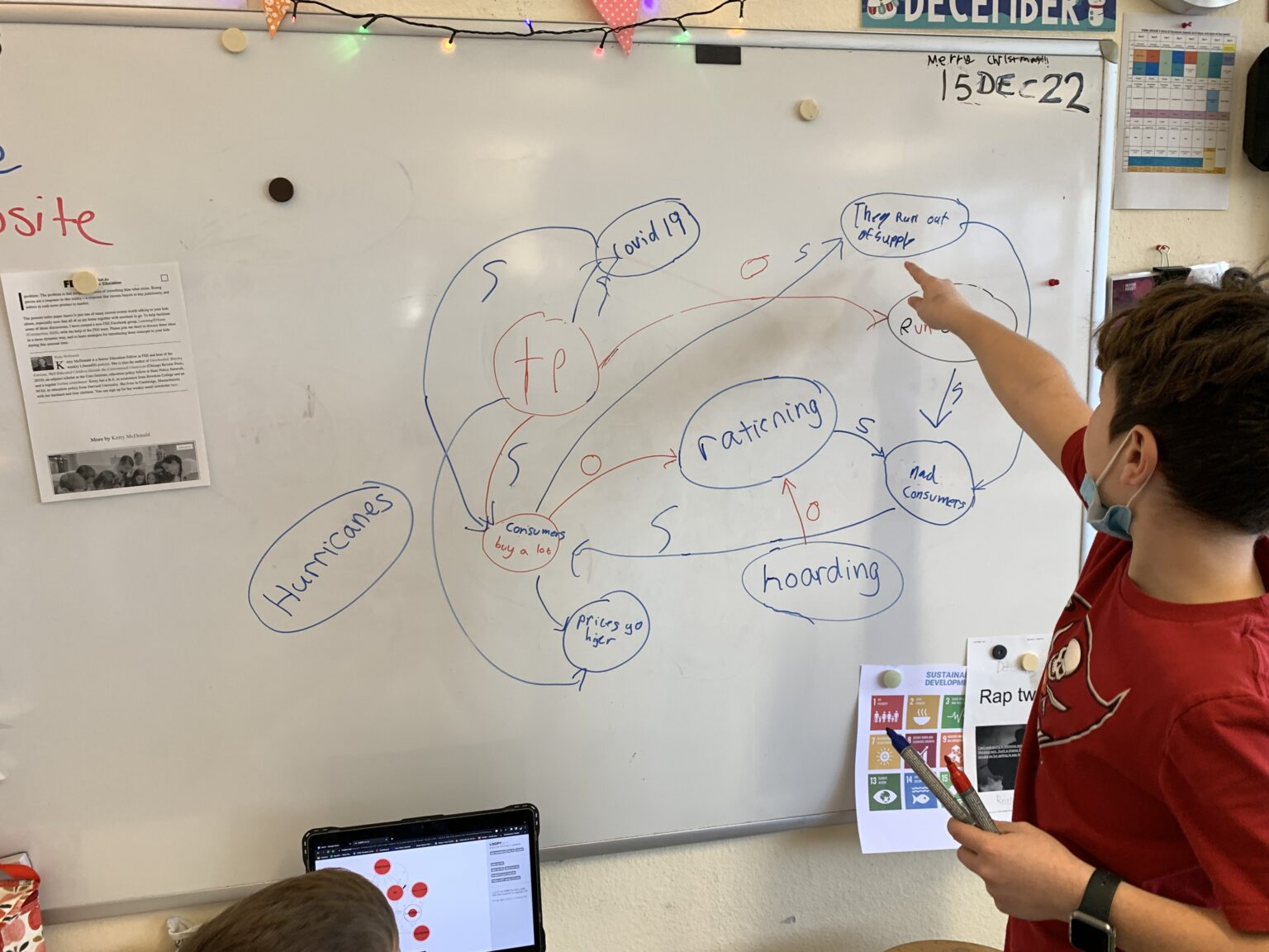 Using Visible Thinking Tools in a PYP Grade 5 Unit of Inquiry – Compass ...