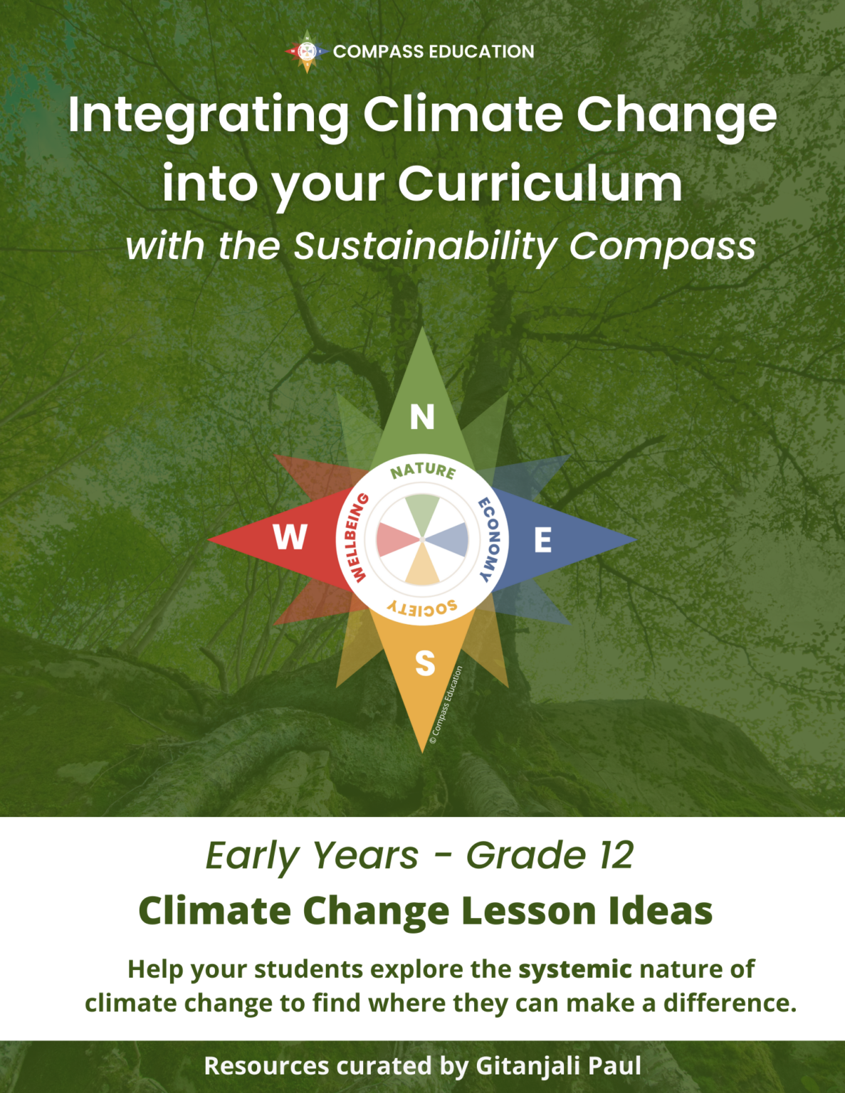 Integrating Climate Education in your Curriculum – Compass Education