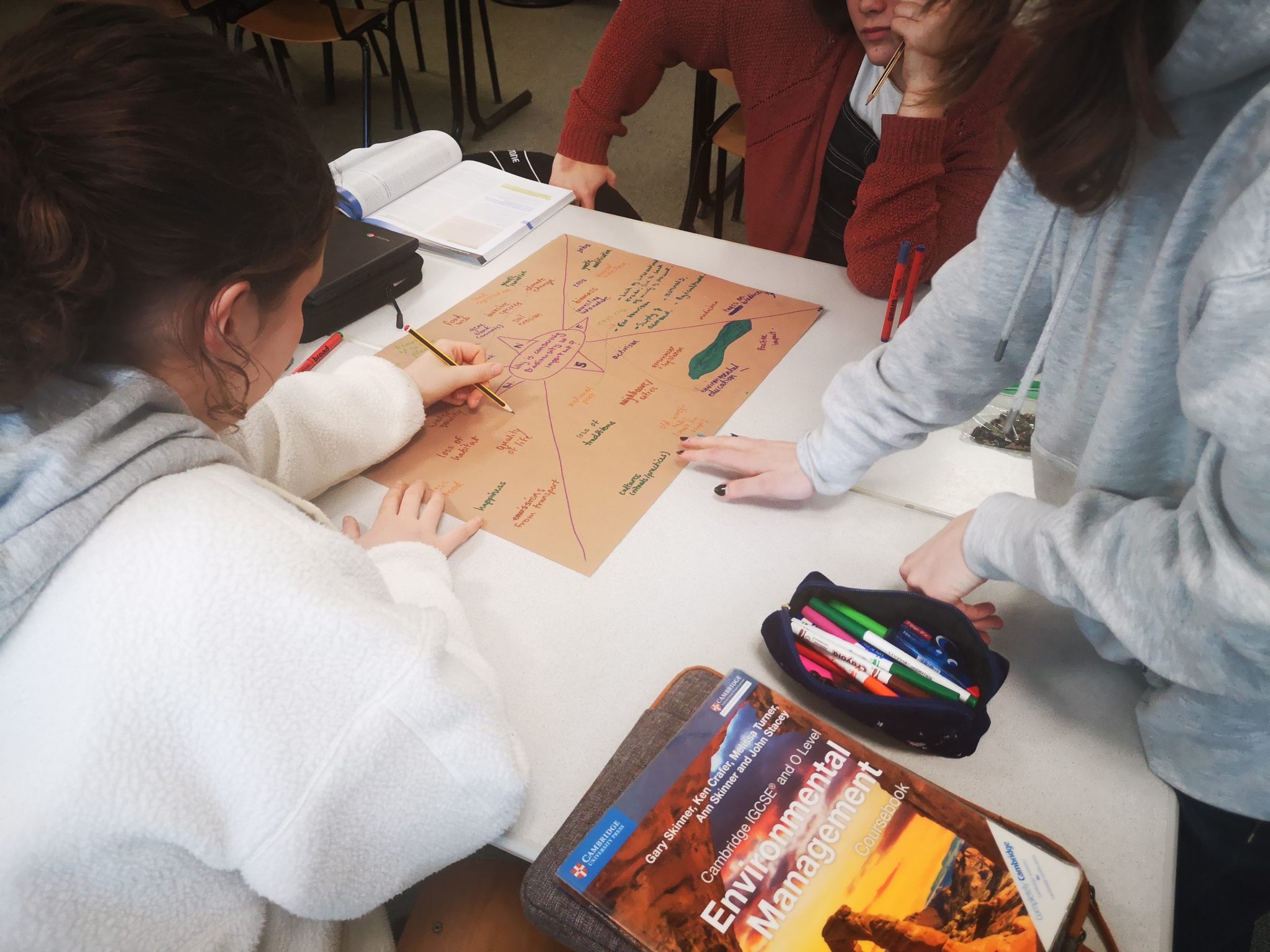 Compass All Lesson Plans – Compass Education