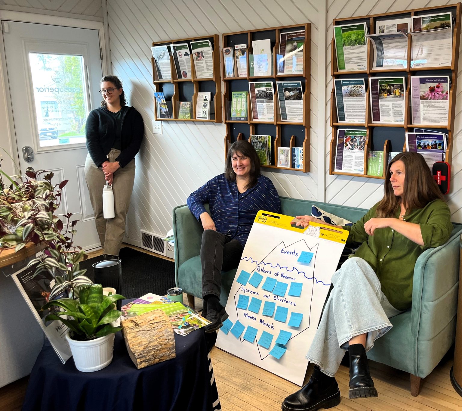 Compass Education – Sustainability and Systems Thinking for Education