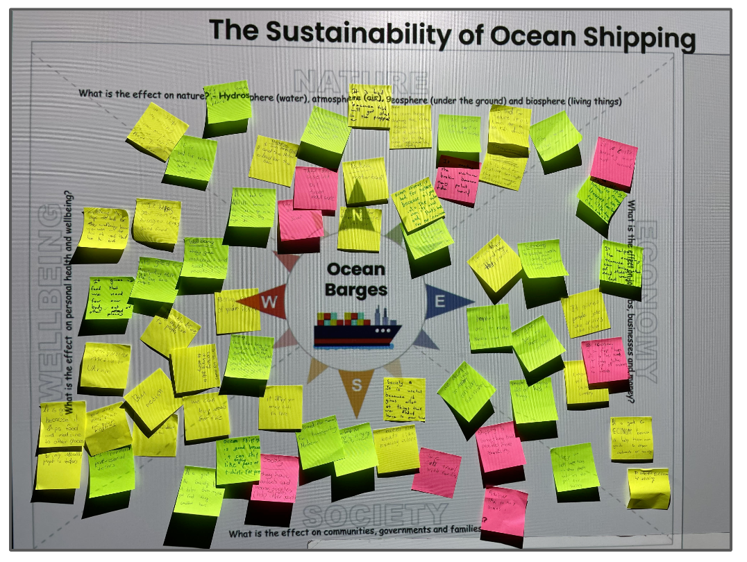 Compass All Lesson Plans – Compass Education